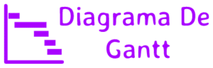 📈 Diagrama de Gantt | Paso a Paso cómo hacerlo | Ejemplos y Más
